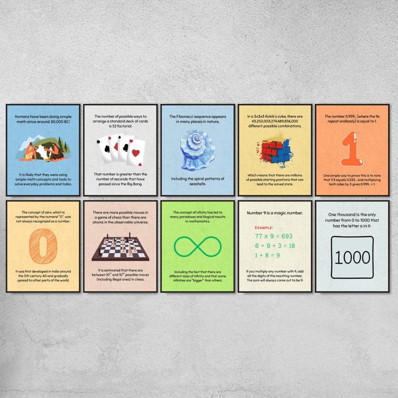 Ultimate Math Classroom Decor Bundle Funny and Educational - Etsy