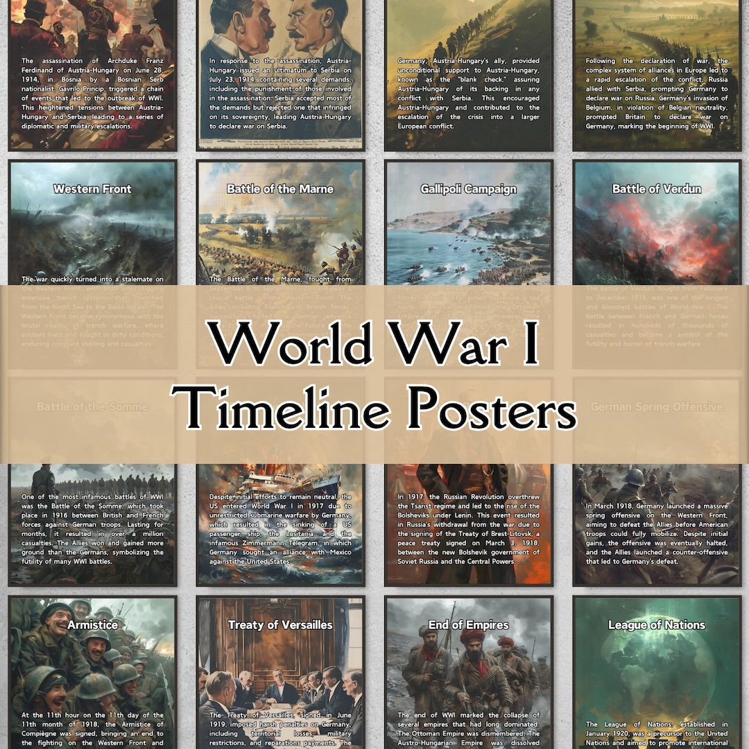 World War 1 Timeline Posters & Flashcards, World History Classroom ...
