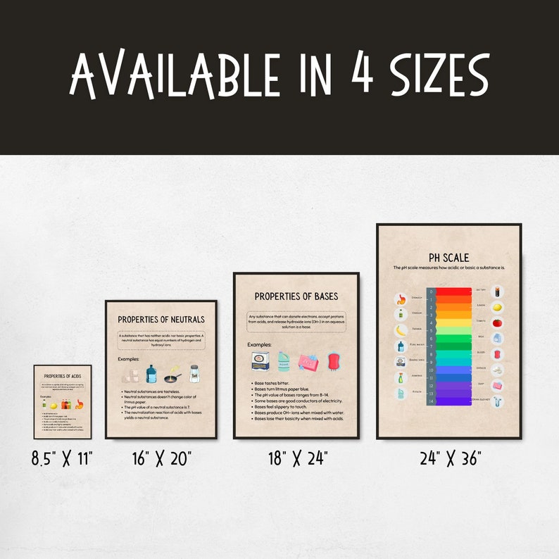 Acids and Bases Posters & Flashcards, STEM Homeschool Decorations ...