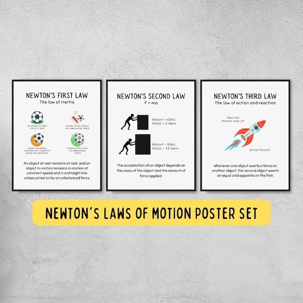 Physics Poster - Etsy