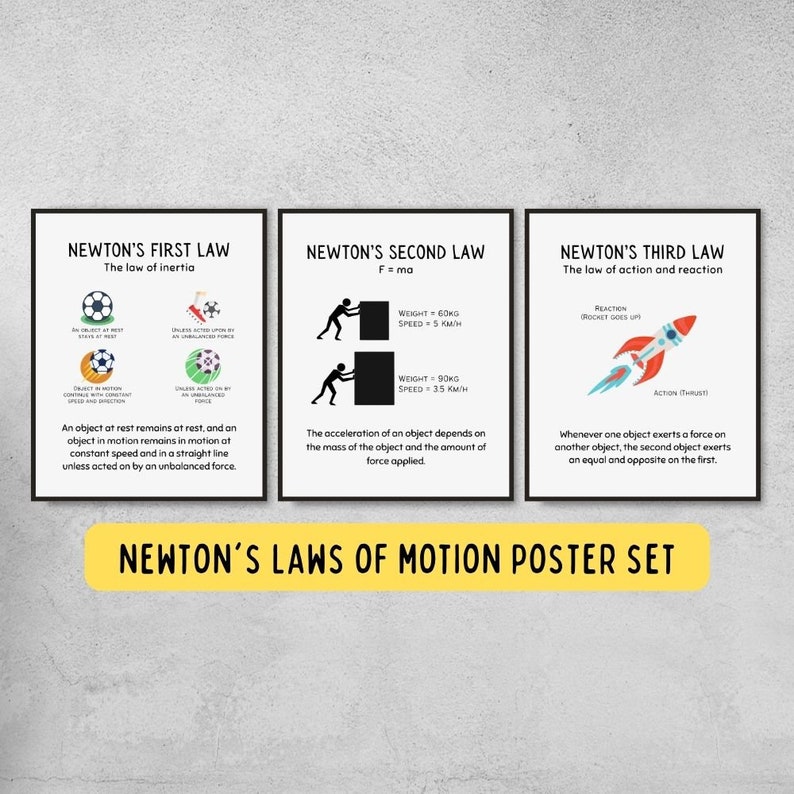 Newton's Laws of Motion Printable Posters for Science - Etsy