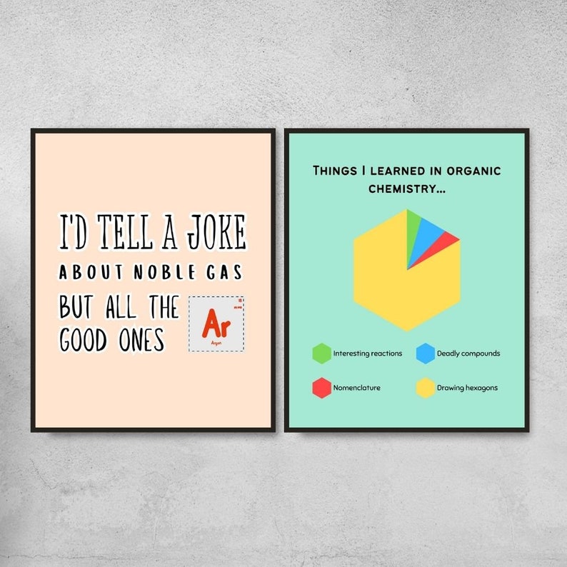 Funny Chemistry Posters, Popular Science Posters for Kids, Chemistry ...