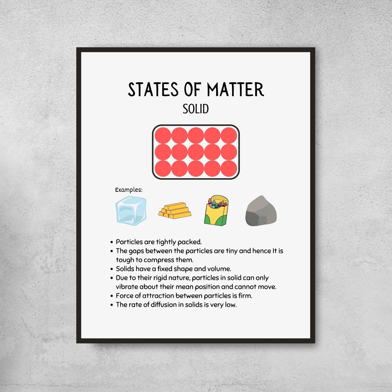 States of Matter Posters for Physics & Chemistry Classroom - Etsy