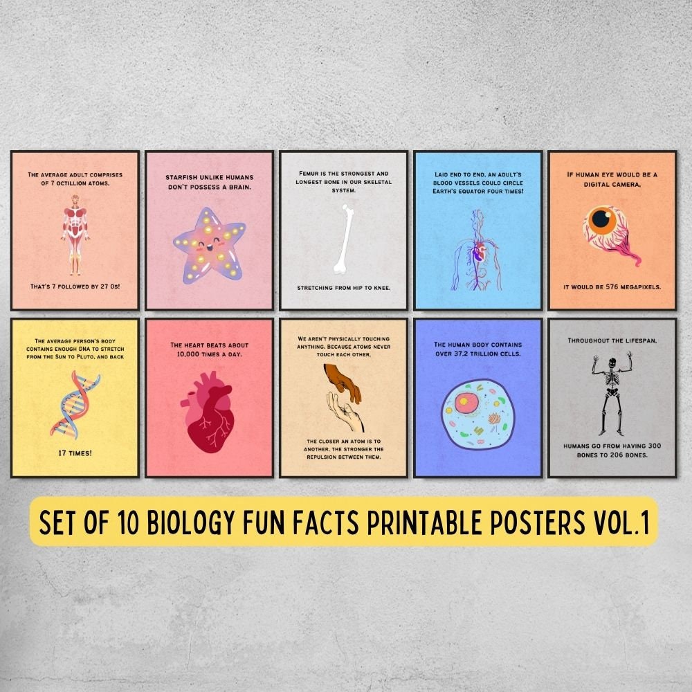 Set of 10 Biology Fun Facts Printable Posters, Science Classroom Decor ...