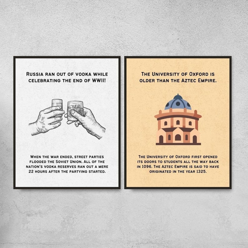 Set of 10 History Fun Facts Printable Posters Classroom Decor - Etsy Set of 10 History Fun Facts Printable Posters Classroom Decor - Etsy