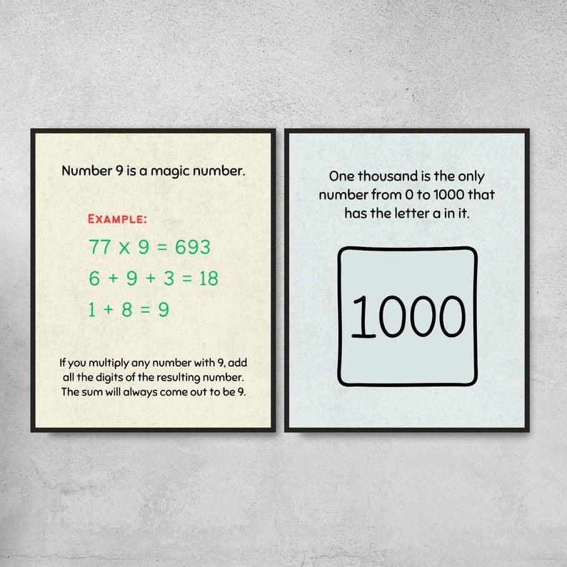 Math Fun Facts Classroom Posters, Homeschool Math Decor, Middle School ...
