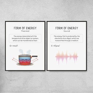 Forms of Energy Posters, Popular Science Posters for Kids, Physics Lab ...