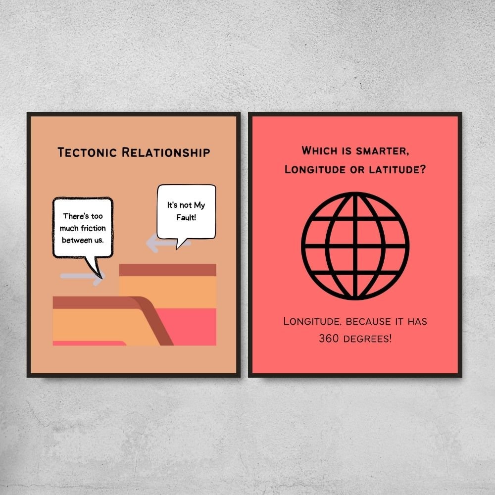 Funny World Geography Classroom Posters, Geography Classroom Display ...