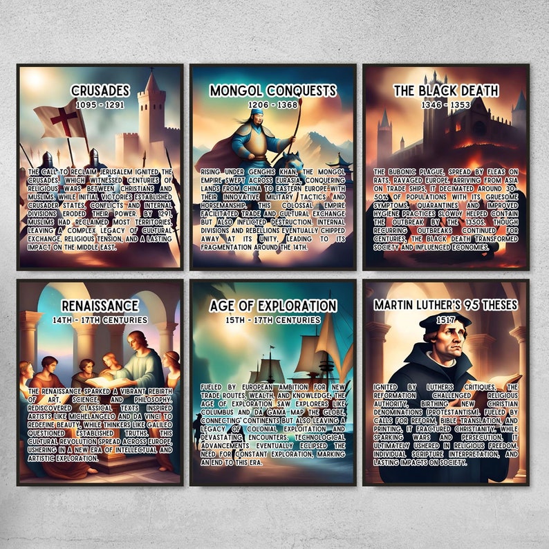 36 Chronological History Timeline Posters for Classroom Decor, Social ...