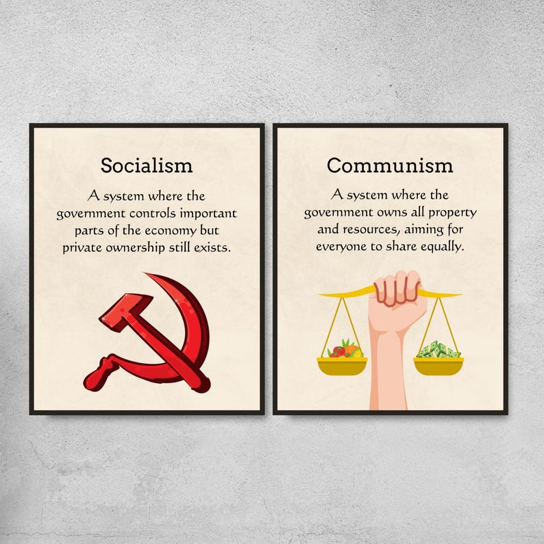 Types of Governments Posters, World History Classroom Posters ...