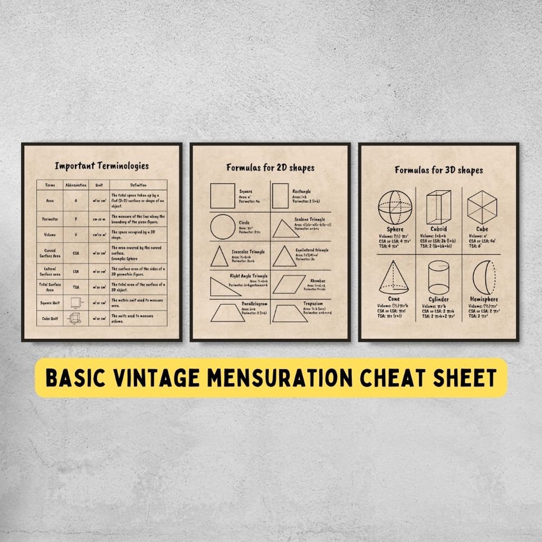 Set of 3 Basic Mensuration Formulas Printable Posters - Etsy