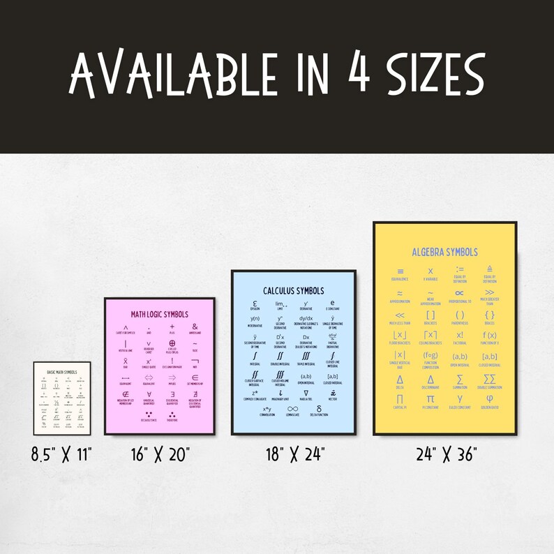Math Symbols Posters for Classroom Decor, Middle School & High School ...