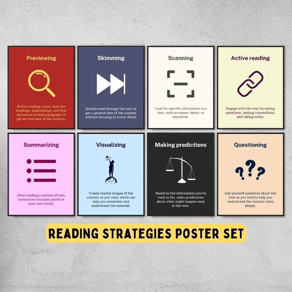 Infographic Reading Strategies