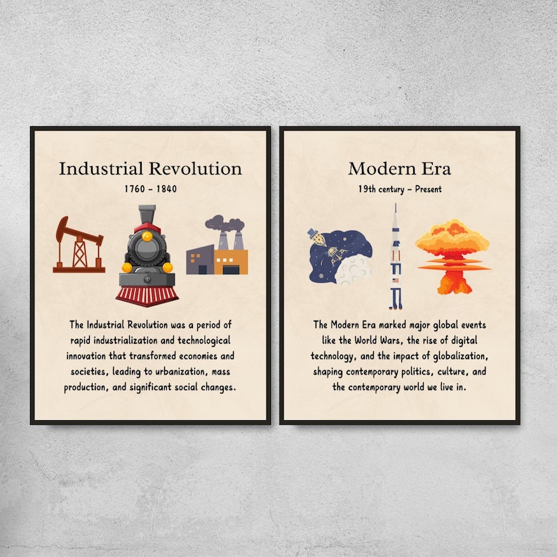 Vintage Historical Eras Posters, History Timeline Classroom Posters ...