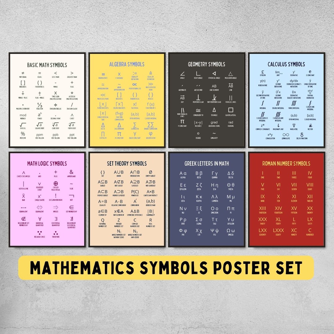 Set Of 8 Mathematics Symbols Printable Posters, Math Classroom Decor