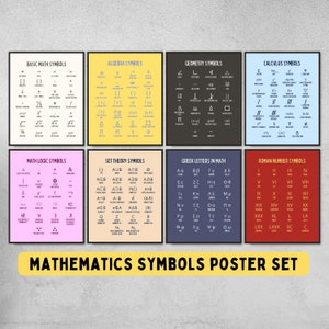 Set of 8 Mathematics Symbols Printable Posters, Math Classroom Decor ...