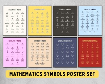 Bundle Women in Mathematics Posters for Math Teachers & Their - Etsy