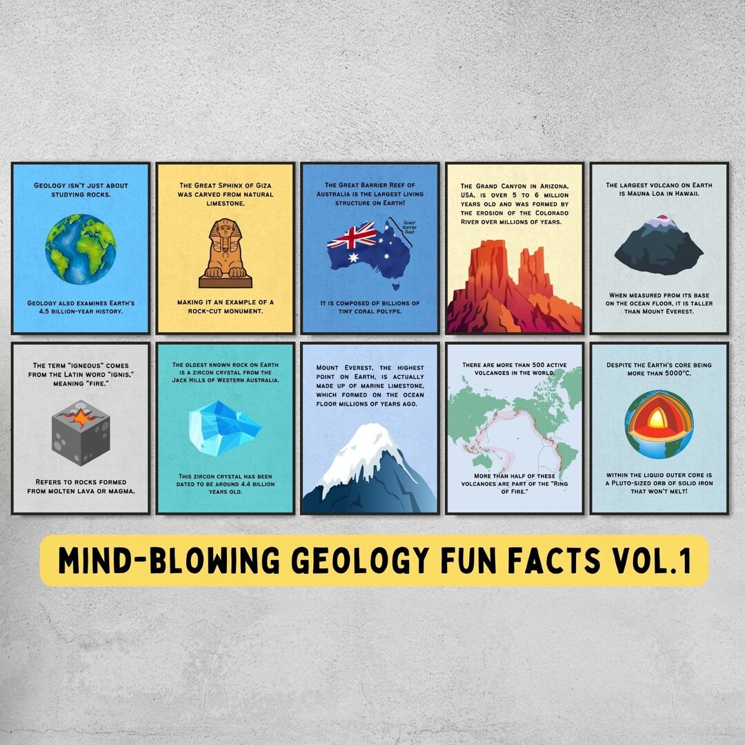 Set of 10 Geology Fun Facts Printable Posters, Classroom Decor for ...