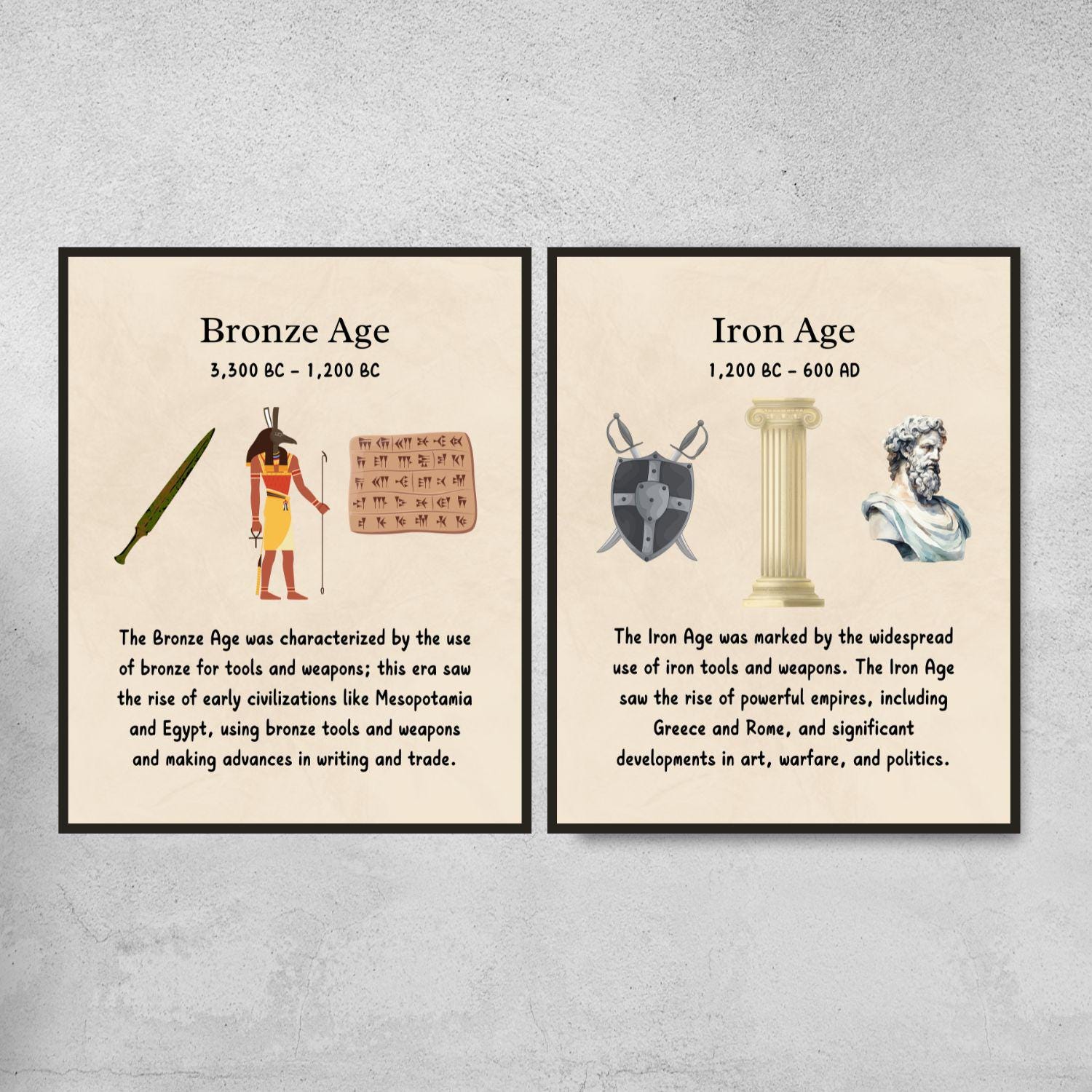 Vintage Historical Eras Posters, History Timeline Classroom Posters ...