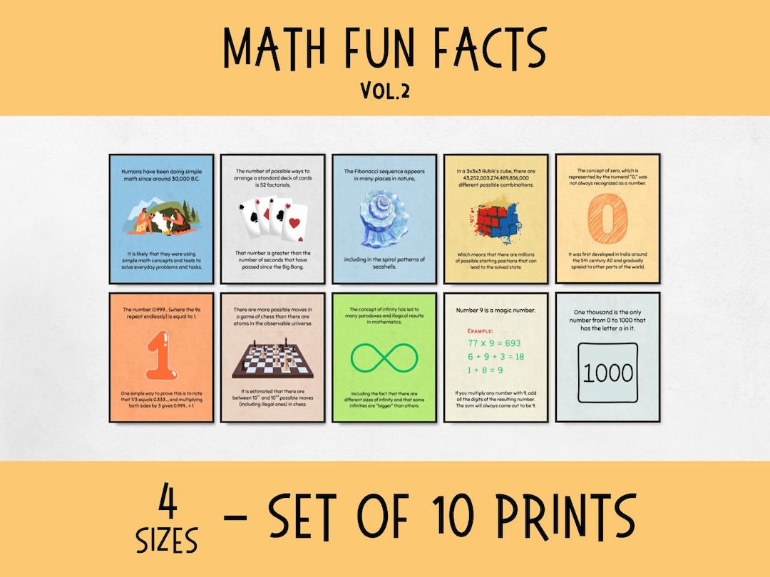 Set of 10 Math Fun Facts Classroom Printable Posters, Math Classroom ...
