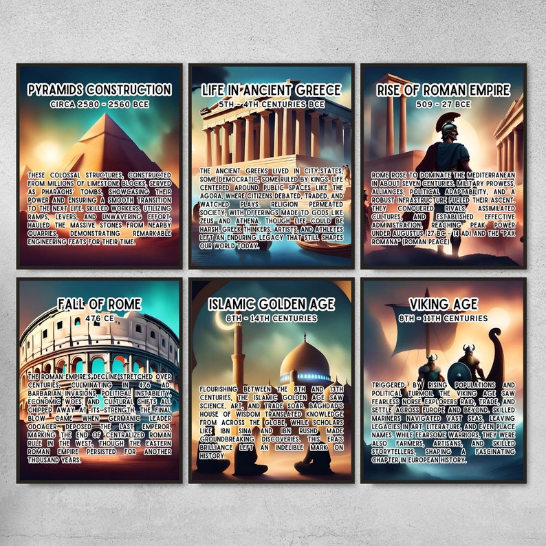 History Timeline Posters, History Classroom Posters, Social Studies ...