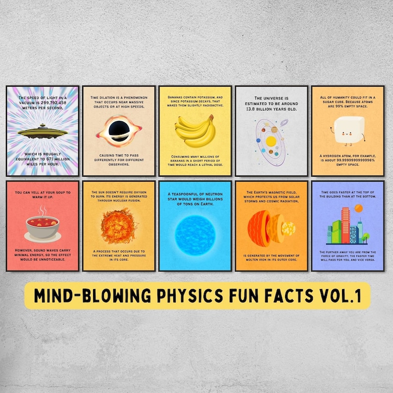 Bundle of Physics Classroom Decorations, Popular Science Posters for ...
