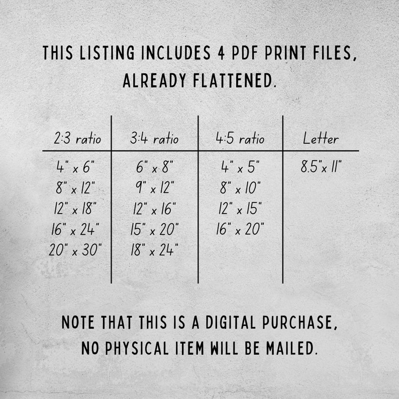 Set of 10 Biology Fun Facts Printable Posters Science - Etsy