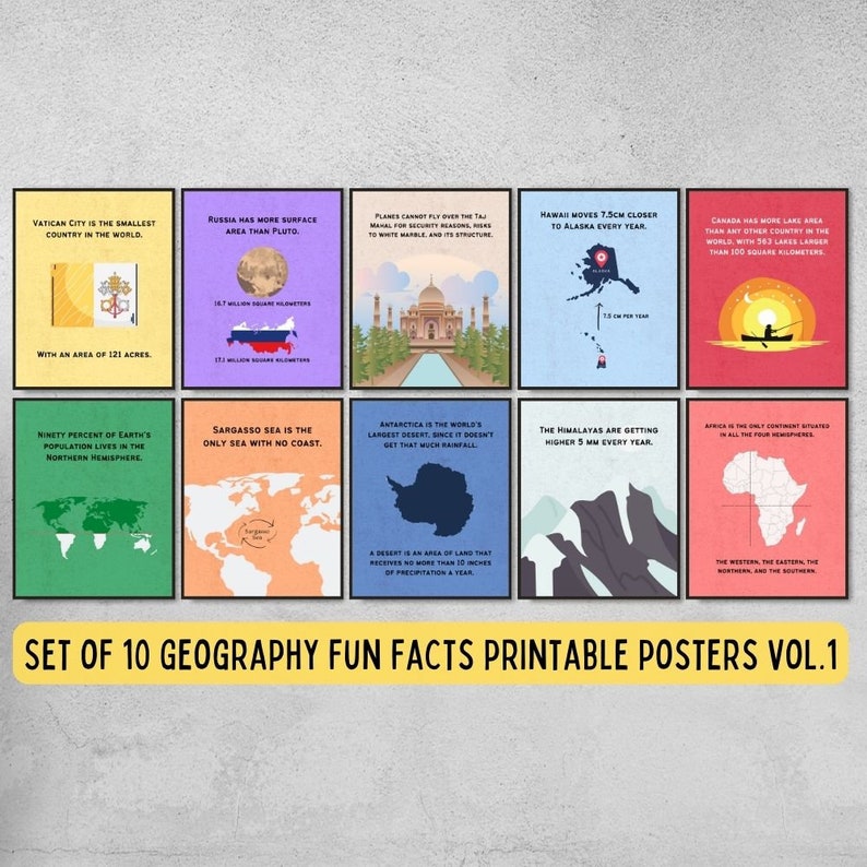 Set of 10 Geography Fun Facts Poster Printable World - Etsy