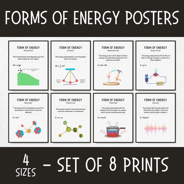 Physics Poster - Etsy