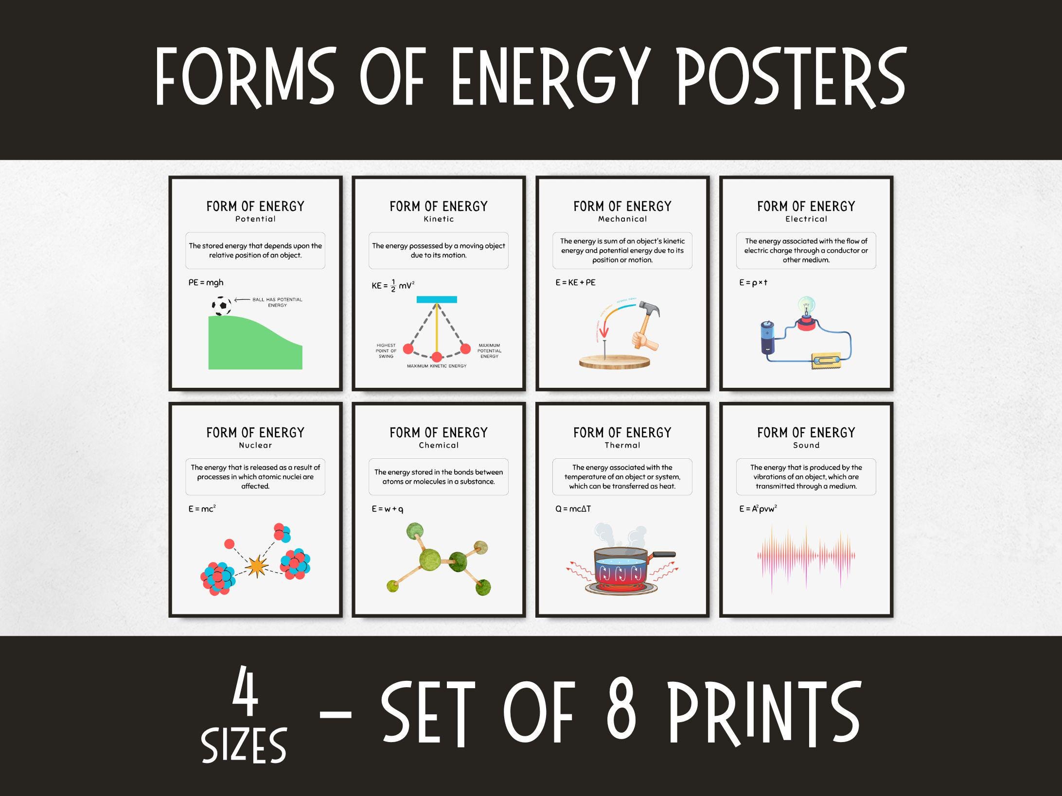Forms of Energy Classroom Posters, STEM Bulletin Board Display ...