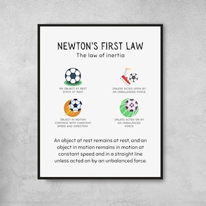 Buy Newton's Laws of Motion Posters, Popular Science Posters for Kids ...