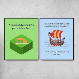 10 Mathematics Fun Facts Posters Printable for Classroom and - Etsy Ireland