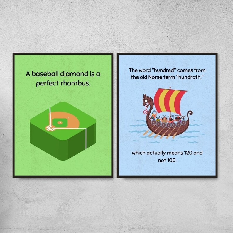 10 Mathematics Fun Facts Posters Printable for Classroom and - Etsy