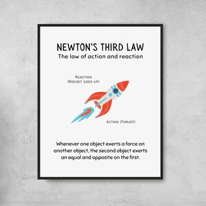 Newton's Laws of Motion Posters, Popular Science Posters for Kids ...