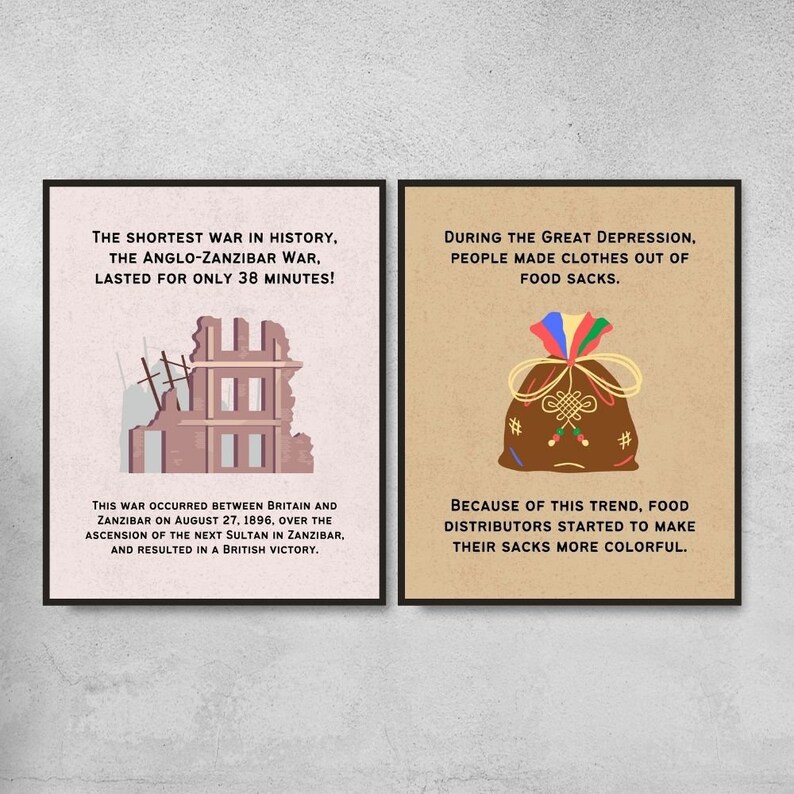 Set of 10 History Fun Facts Printable Posters Classroom Decor - Etsy Set of 10 History Fun Facts Printable Posters Classroom Decor - Etsy