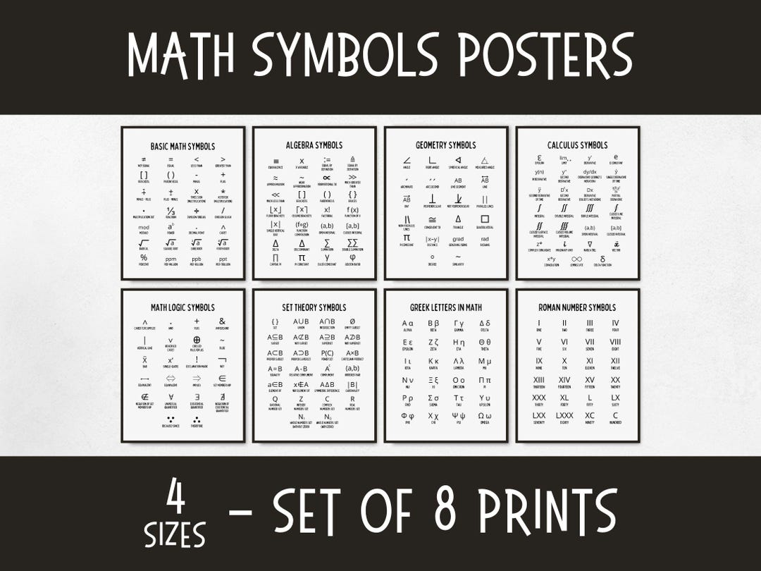 Math Symbols Decor for Mathematics Classroom, Math Posters for Teacher ...