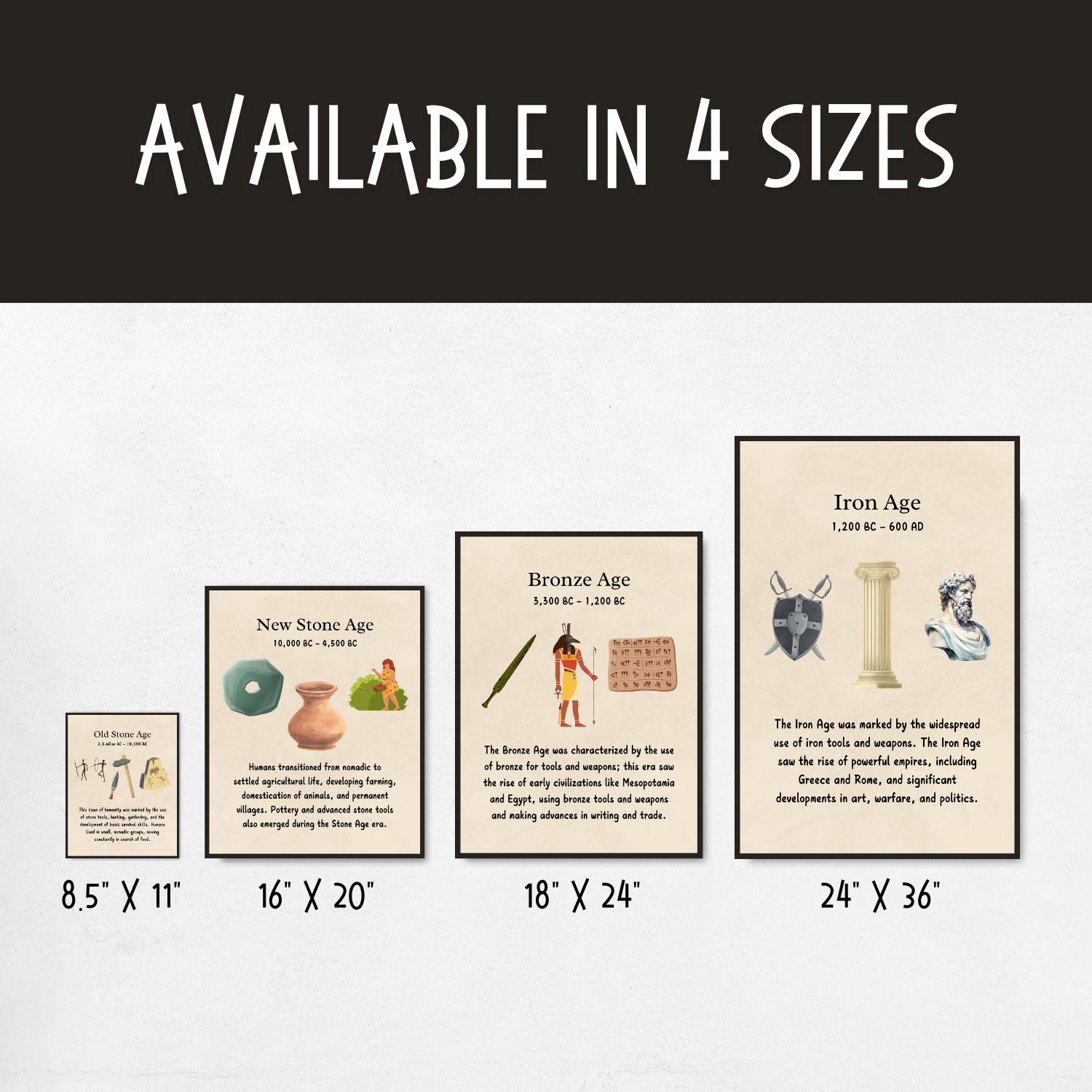 Vintage Historical Eras Posters, History Timeline Classroom Posters ...