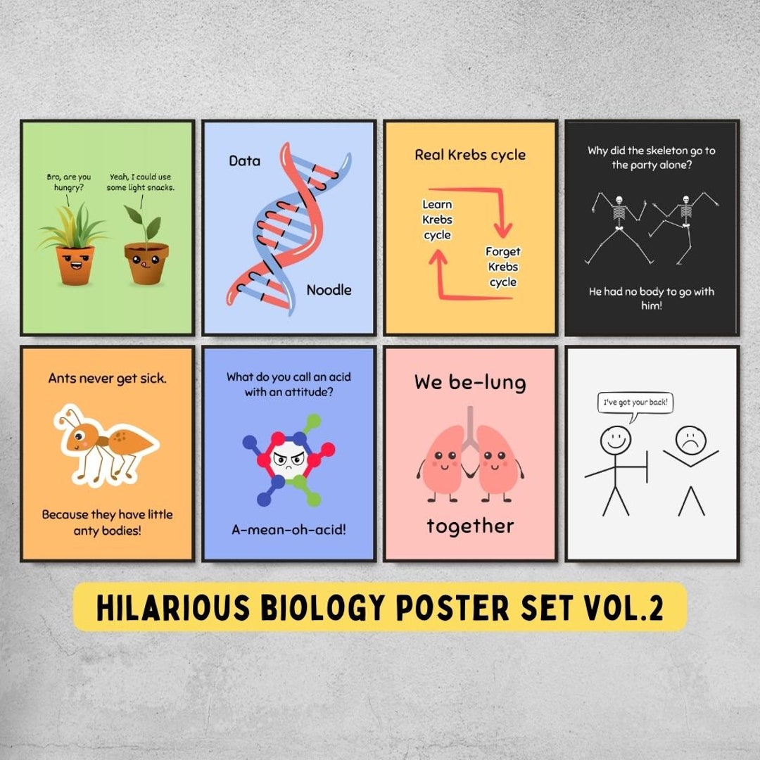 Biology Classroom Posters