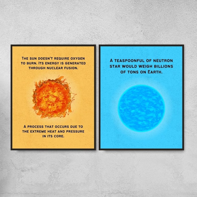 Physics Fun Facts Posters for Classroom Decorations, Popular Science ...