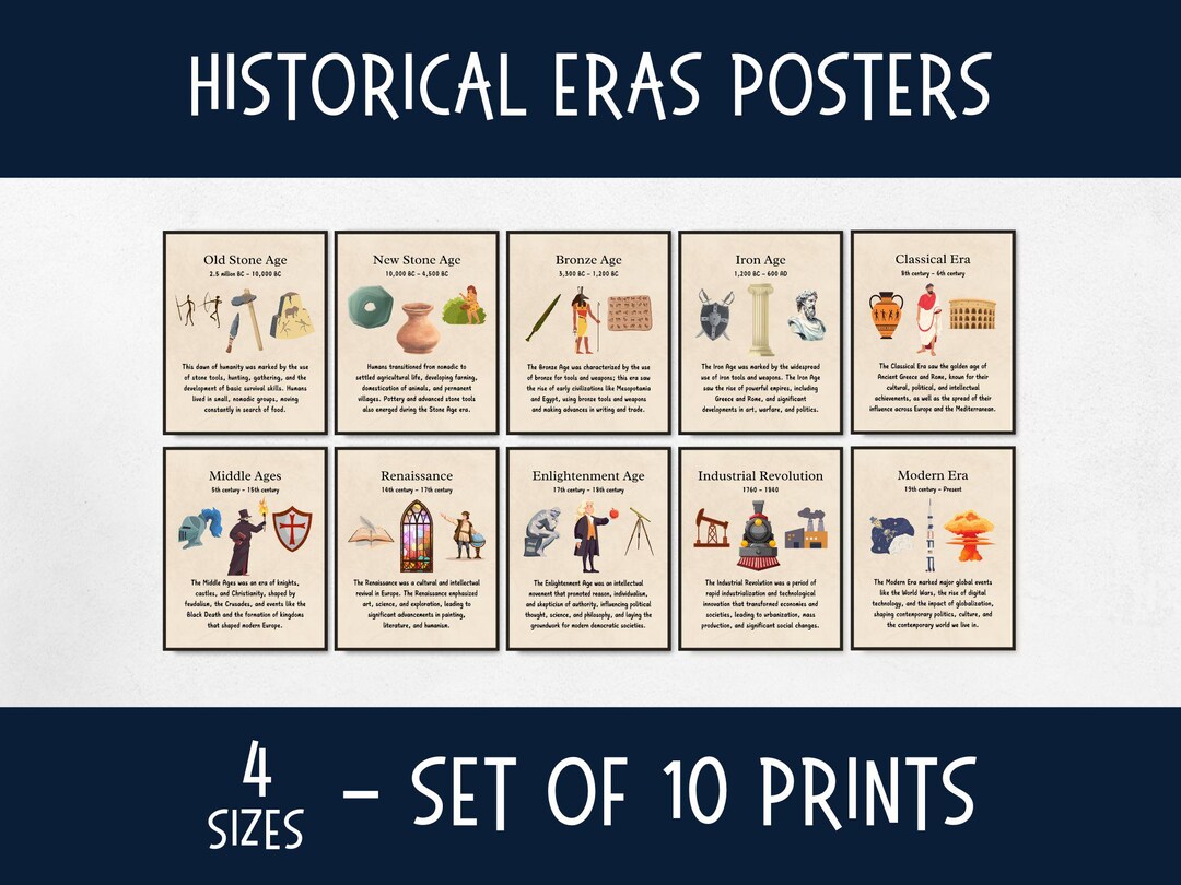 Vintage Historical Eras Posters, History Timeline Classroom Posters ...