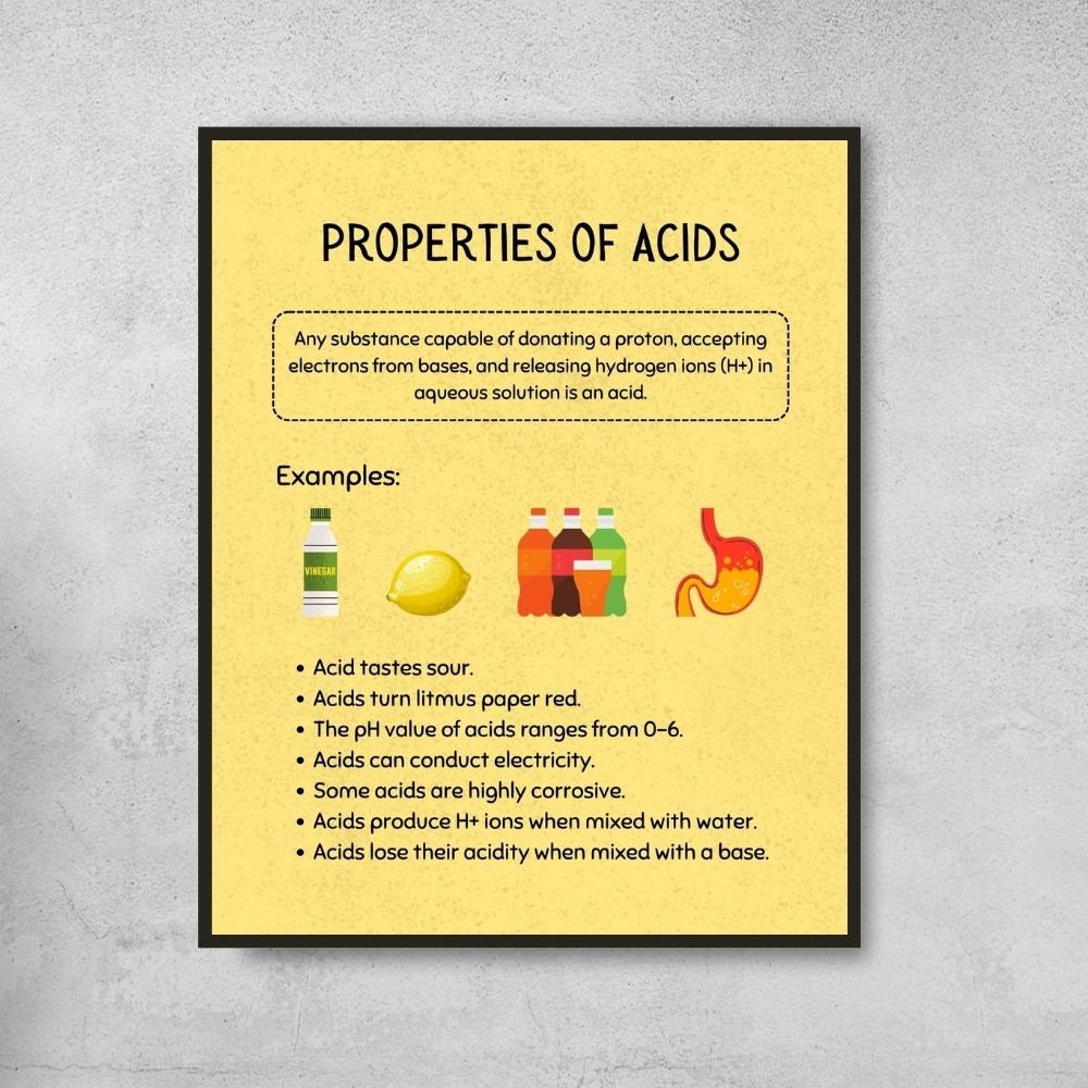 Acids and Bases Printable Posters for Science Classroom Decor, Chemistry Bulletin Board Decor ...
