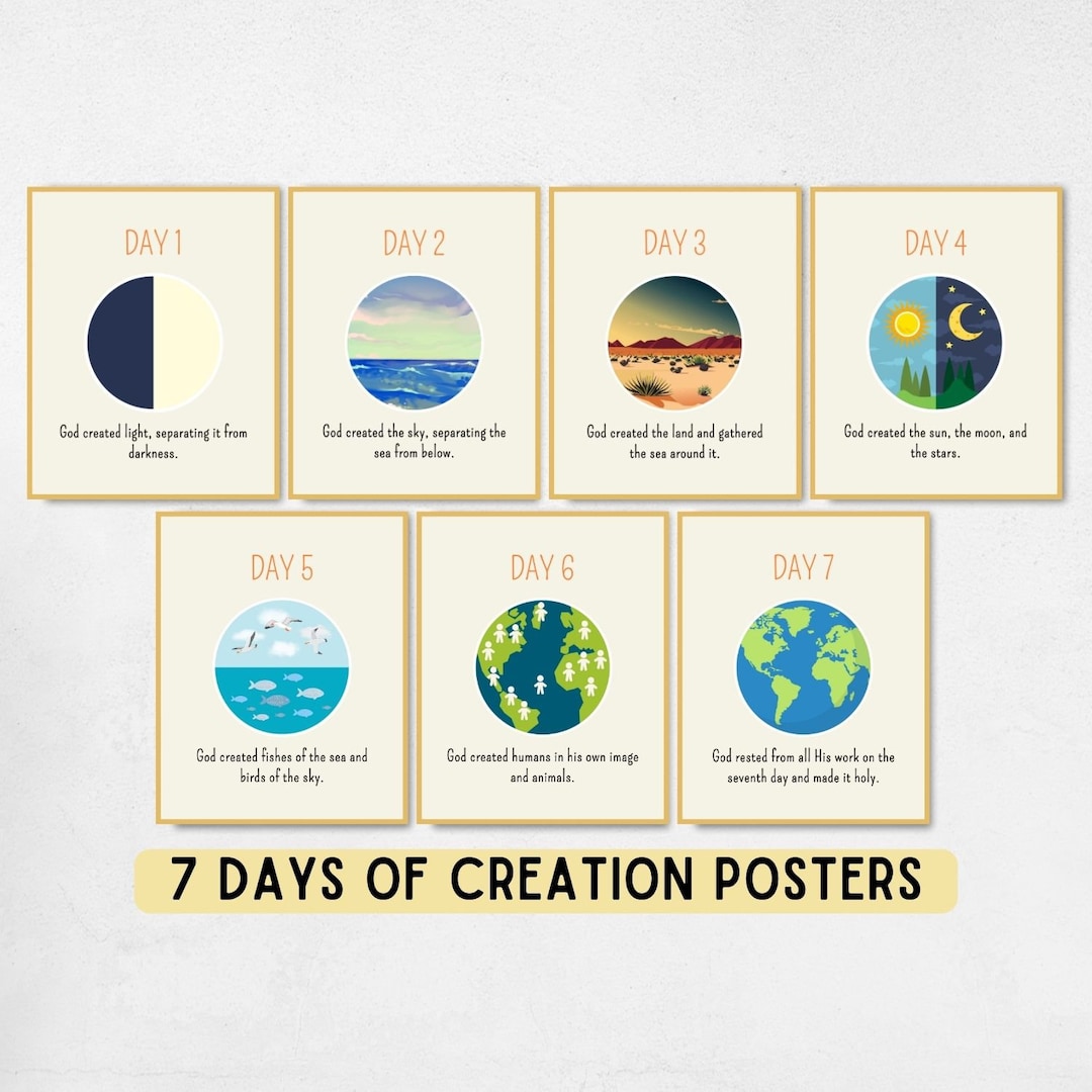 7 Days of Creation for Classroom Decor, Christmas Classroom Posters ...