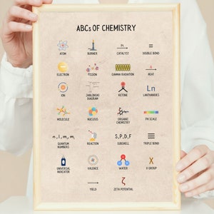 Abcs of Chemistry Printable Poster for Classroom Decor, Kids Home ...