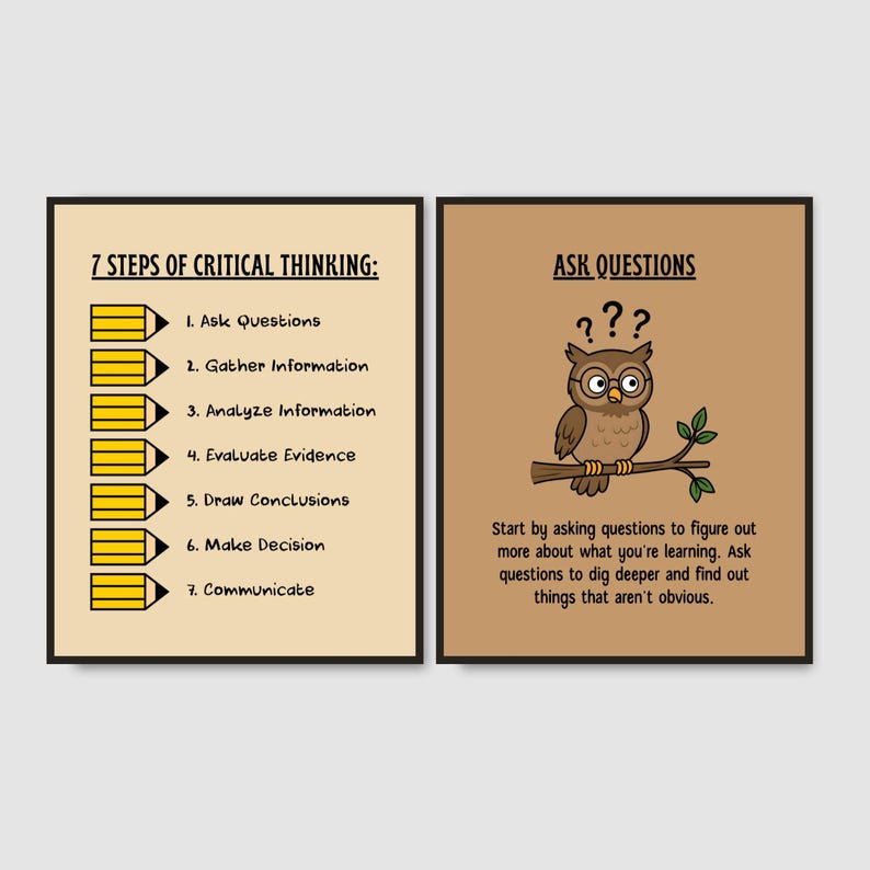 Critical Thinking Posters for Classroom Decor, School Psychologist ...