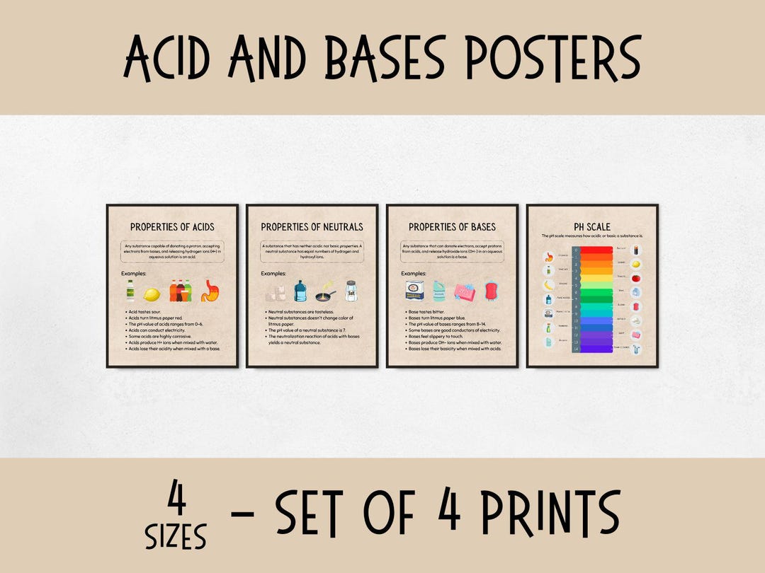 Vintage Acids and Bases Printable Posters, Science Classroom Decor, Chemistry Bulletin Board ...