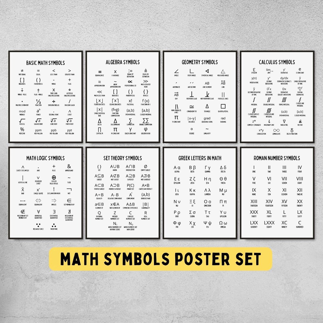 Math Symbols Decor for Mathematics Classroom, Math Posters for Teacher ...
