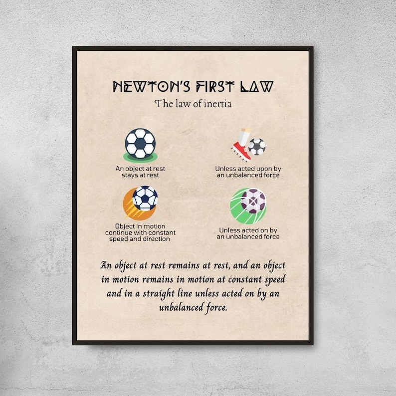 Vintage Newton's Laws of Motion Printable Posters, Physics Classroom ...