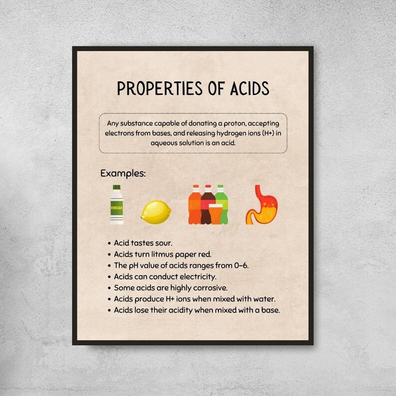 Vintage Acids and Bases Printable Posters Science Classroom - Etsy