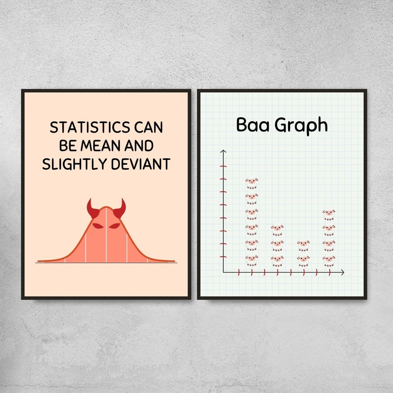Funny Statistics Puns and Memes Posters Printable, Math Classroom Decor ...