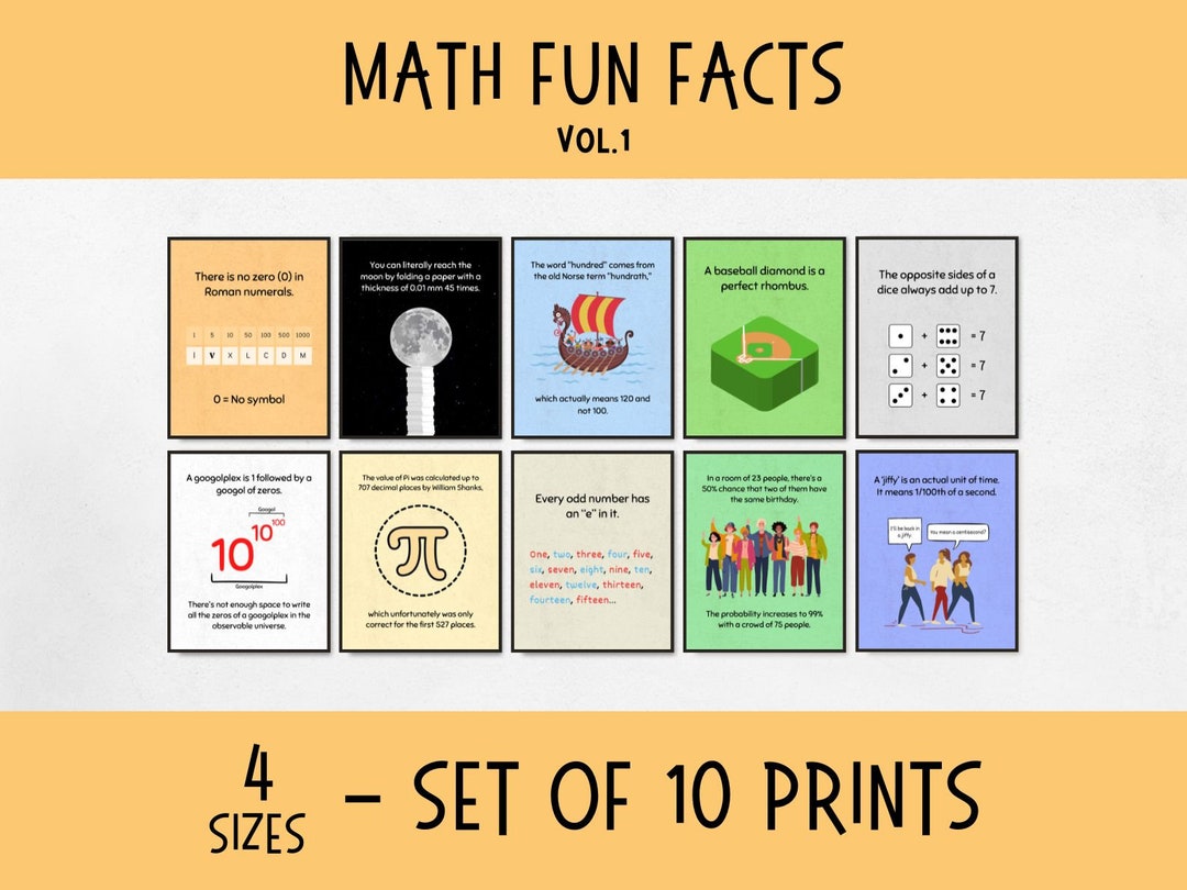 Math Fun Facts Classroom Posters, Homeschool Math Decor, Middle School ...
